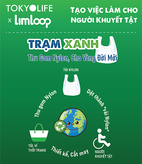 Cùng gom nào, cho trái đất xanh - TokyoLife x Limloop